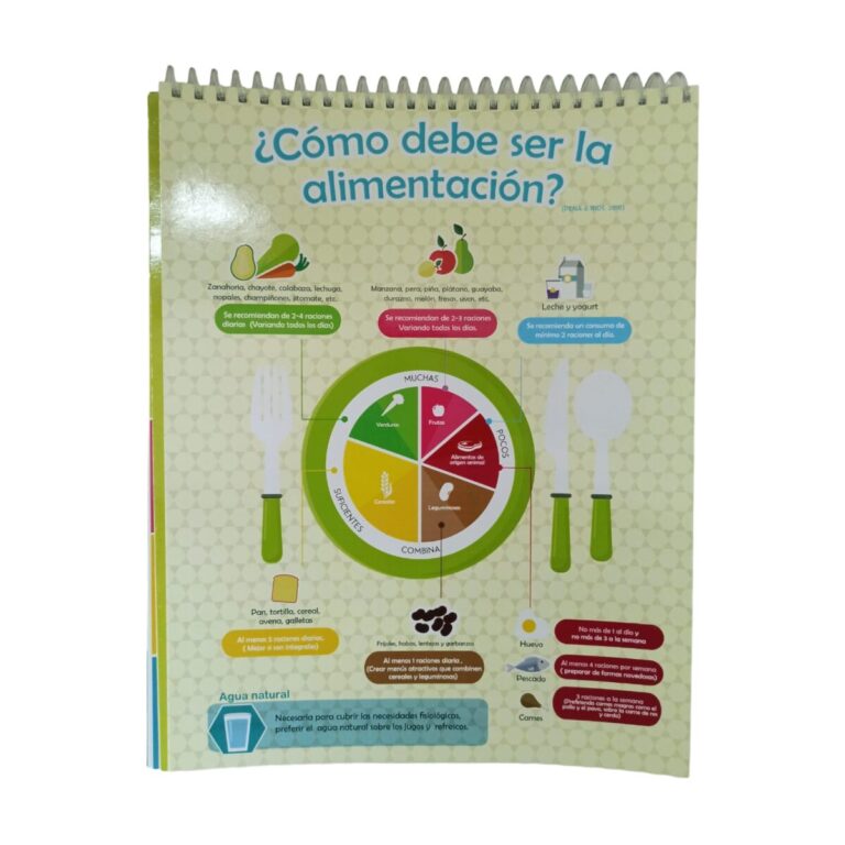 Guía de Alimentación Infantil niños Foodies - Medi-ción